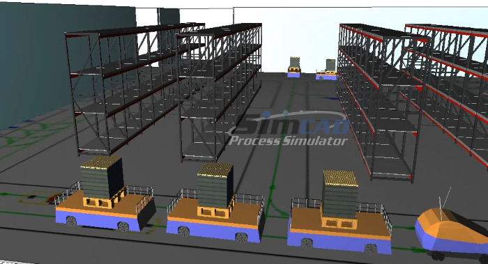 Manufacturing Simulation Software For Process Improvement Improved