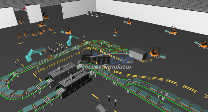 Manufacturing Simulation Software for Process Improvement, Improved ... Manufacturing Simulation Software for Process Improvement, Improved ...